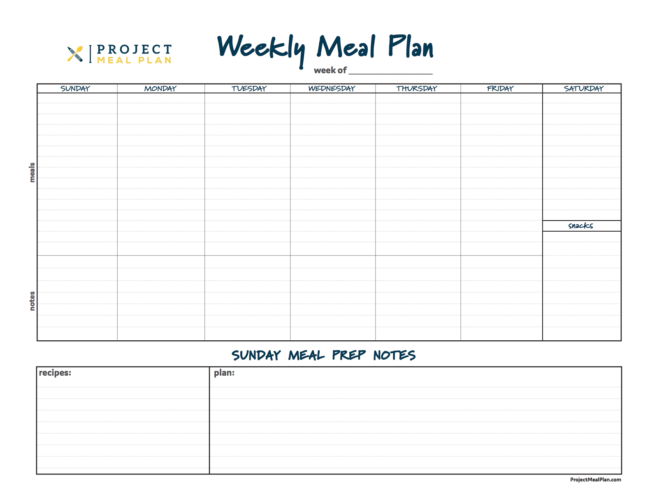 How to Laminate Your Weekly Meal Planner Template - Project Meal Plan